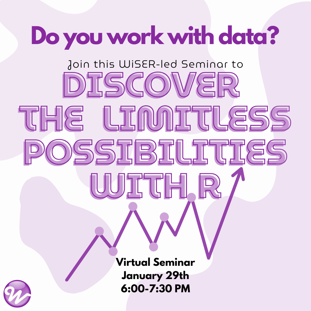Discover the Limitless Possibilities with R – WiSER